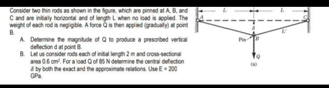Solved Consider two thin rods as shown in the figure, which | Chegg.com
