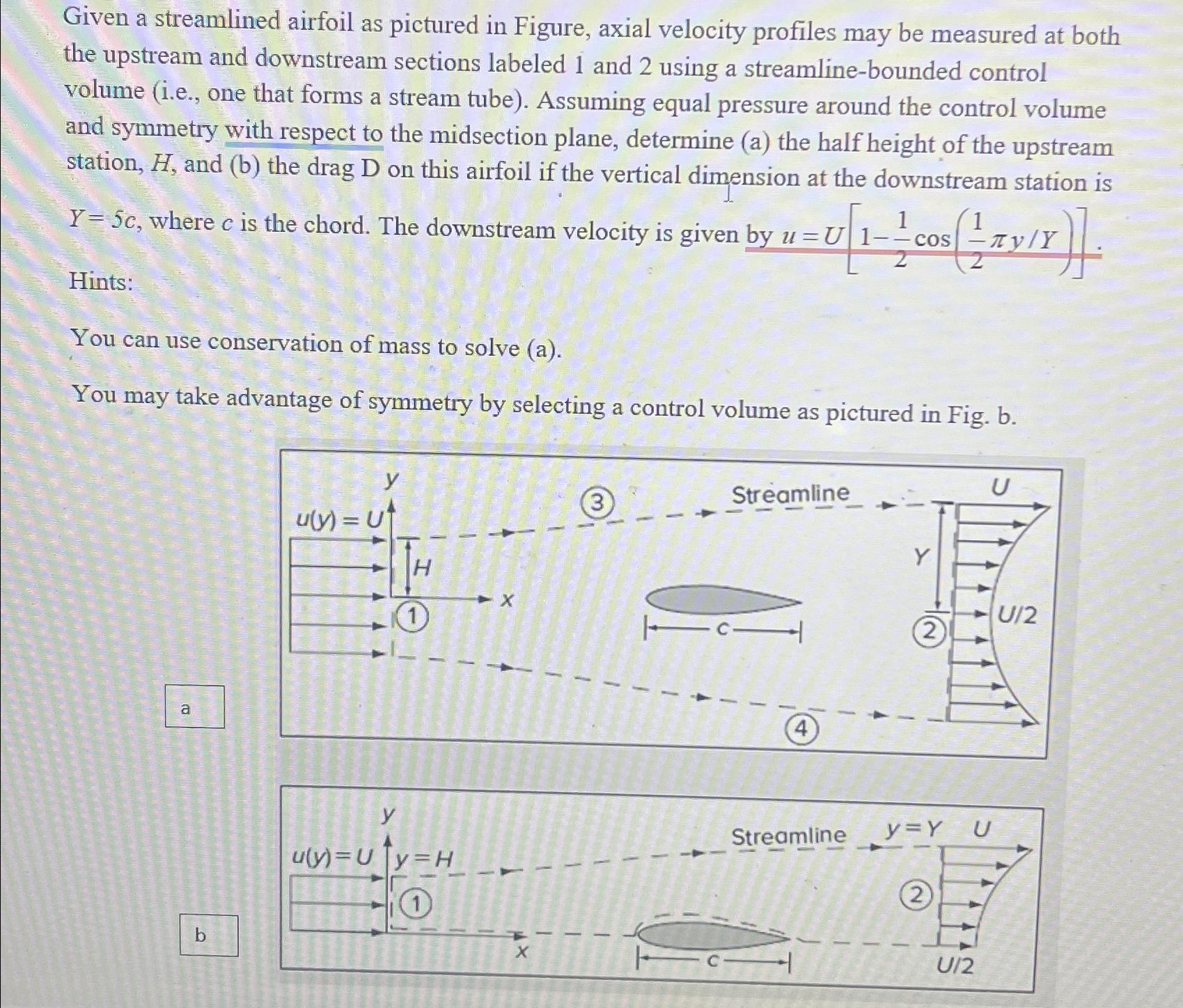 Solved Given a streamlined airfoil as pictured in Figure, | Chegg.com