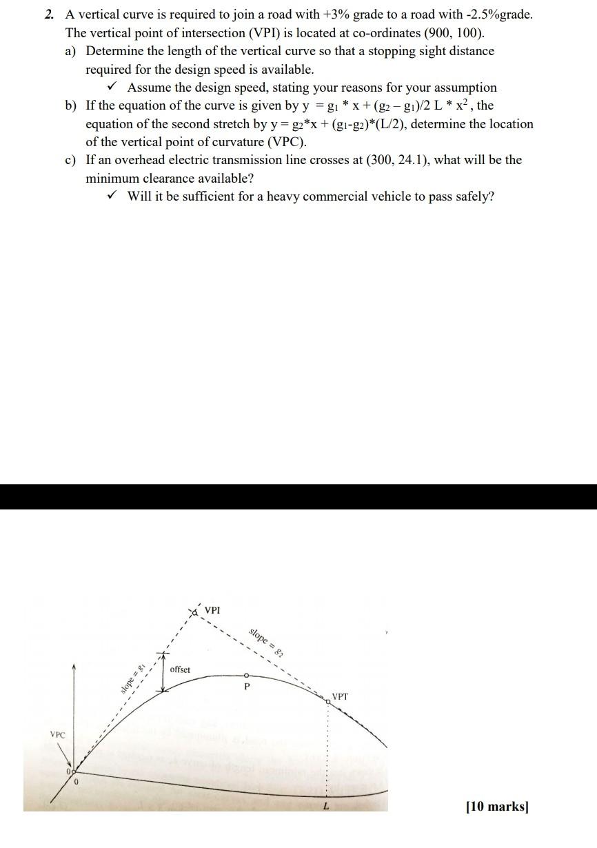 Solved 2. A vertical curve is required to join a road with | Chegg.com