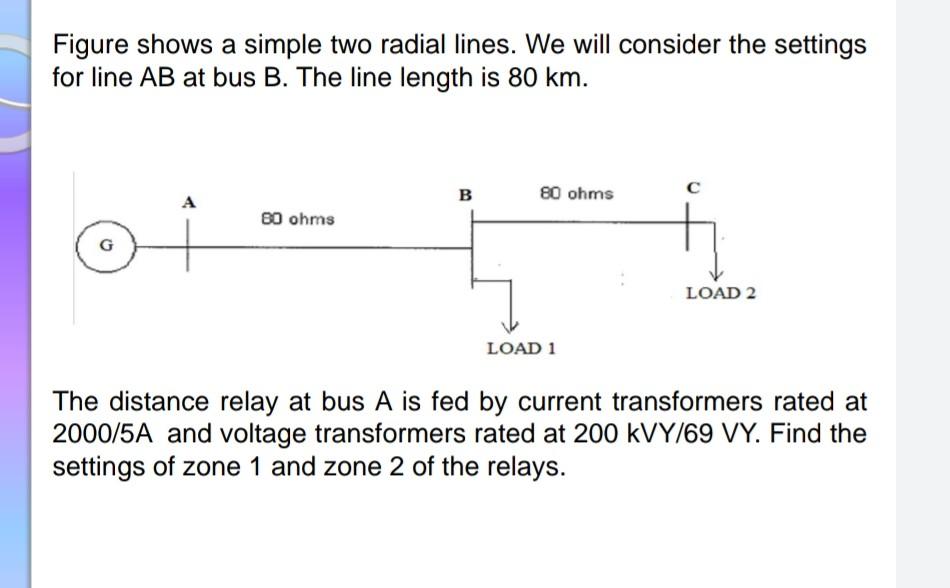 [Solved]: power system protection Figure shows a