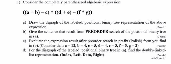 Solved 1) Consider the completely parenthesized algebraic | Chegg.com