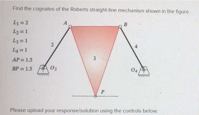 Find the cognates of the Roberts straight-line | Chegg.com