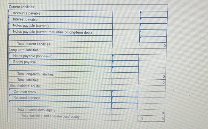 Solved Problem 3-3 (Algo) Balance sheet preparation [LO3-2, | Chegg.com