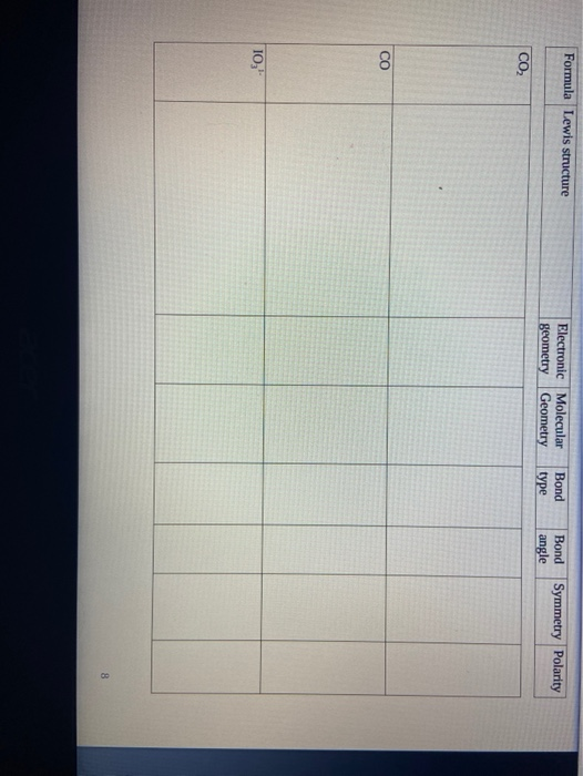 Solved MOLECULAR GEOMETRY College Chem-1-IWS NAME Formula | Chegg.com
