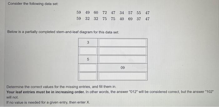 Solved Consider the following data set: Below is a partially | Chegg.com
