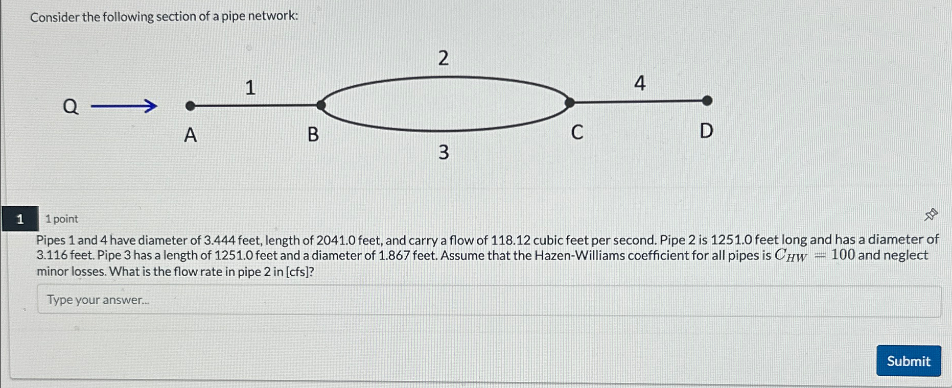 Solved Consider the following section of a pipe network:11 | Chegg.com