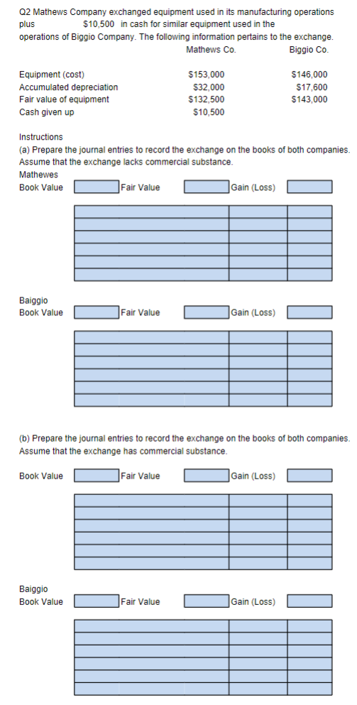 Solved Q2 ﻿Mathews Company exchanged equipment used in its | Chegg.com