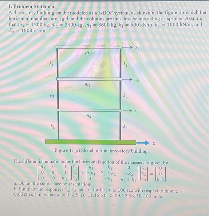 Solved 1. Problem Statement A three-story building can be | Chegg.com