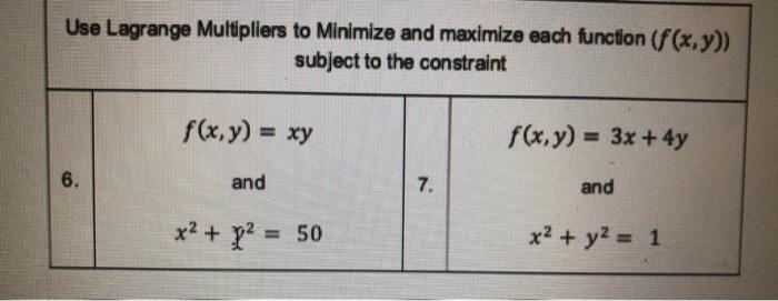 Solved Use Lagrange Multipliers To Minimize And Maximize Chegg