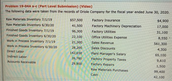 Solved Problem 19-04A a-c (Part Level Submission) (Video) | Chegg.com