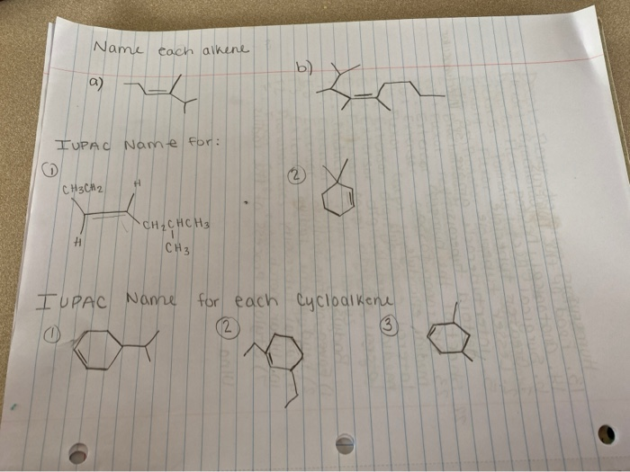 Solved Name each alkene IUPAC Name for: ICH3 CH2 CH₂CHCH₃ | Chegg.com