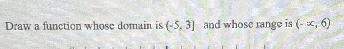 Solved Draw a function whose domain is (-5,3] ﻿and whose | Chegg.com