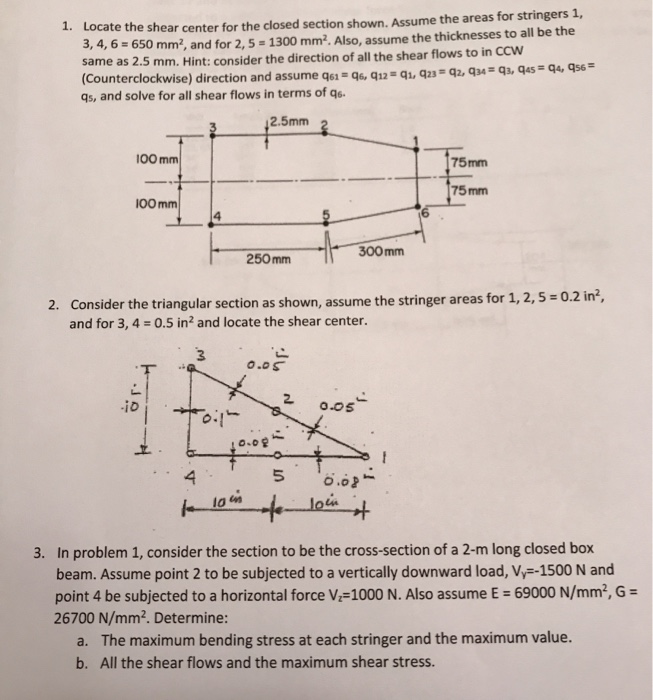 1. Locate the shear center for the closed section | Chegg.com