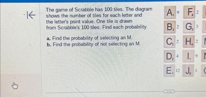 d -K The game of Scrabble has 100 tiles. The diagram | Chegg.com