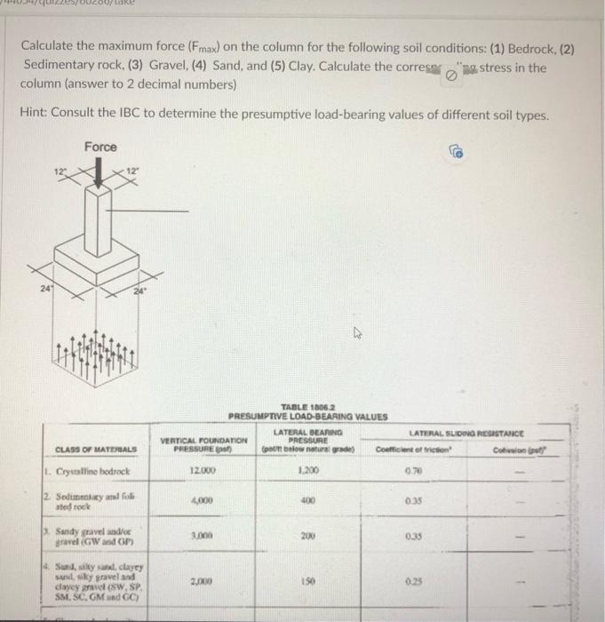 Solved Calculate the maximum force (Fmax) on the column for | Chegg.com