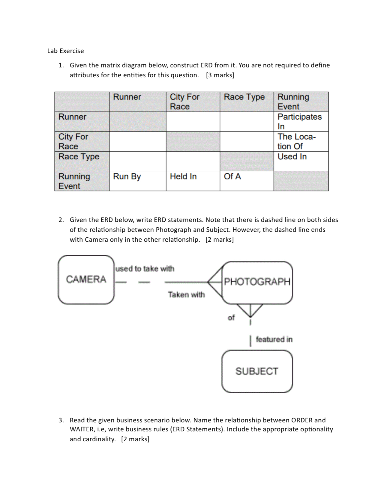 Solved Lab ExerciseGiven the matrix diagram below, construct | Chegg.com