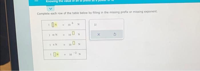 Solved Complete each row of the table below by filling in | Chegg.com
