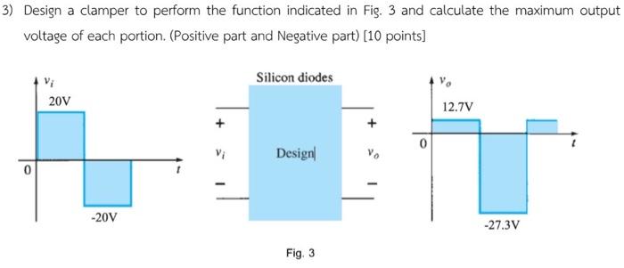 Solved Design a clamper to perform the function indicated in | Chegg.com
