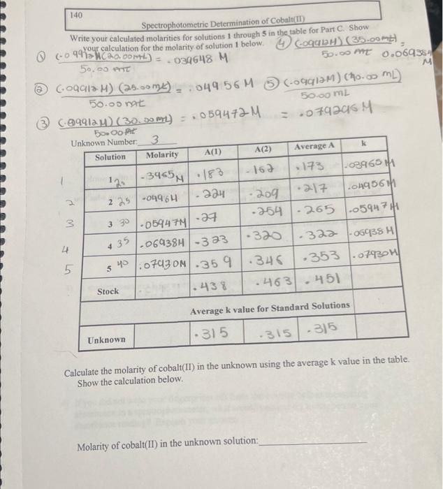 Solved Write your calculated molarities for solutions 1 | Chegg.com