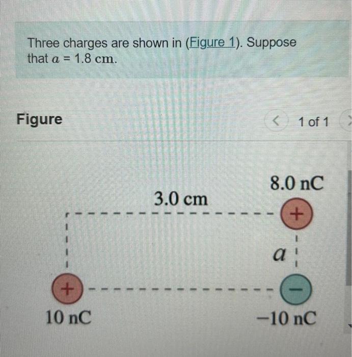 Solved Three charges are shown in (Figure 1). Suppose that | Chegg.com