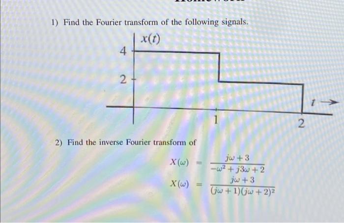 Solved 1) Find the Fourier transform of the following | Chegg.com Solved 1) Find the Fourier transform of the following | Chegg.com