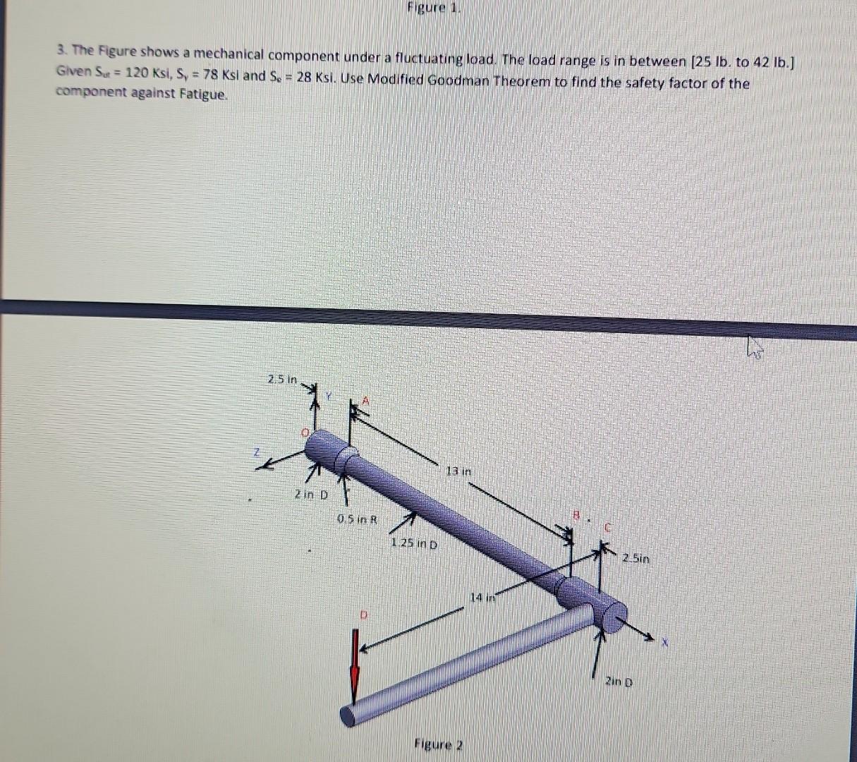 Solved 3. The Figure shows a mechanical component under a | Chegg.com