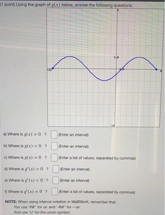 Solved 1 point) Using the graph of g(x) below, answer the | Chegg.com