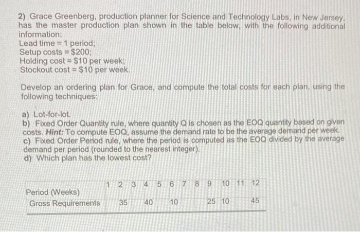 Solved 2) Grace Greenberg, production planner for Science | Chegg.com