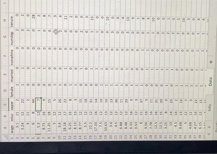 Use the data in WAGE1 data (reduced).xIsx for this | Chegg.com