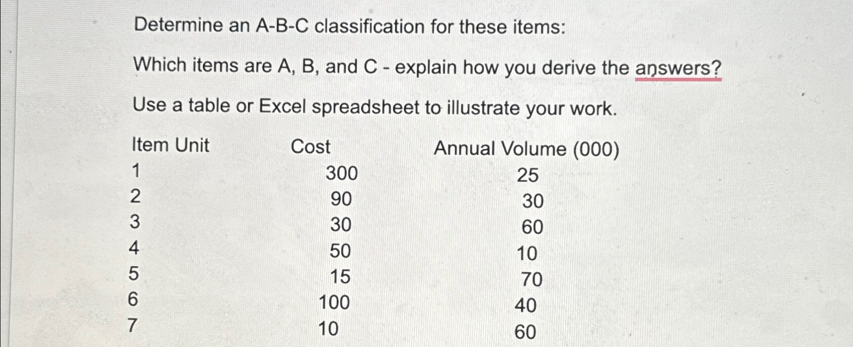 Solved Determine an A-B-C classification for these | Chegg.com