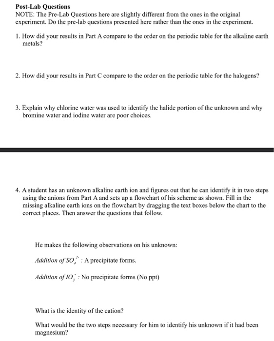 Post-Lab Questions NOTE: The Pre-Lab Questions here | Chegg.com