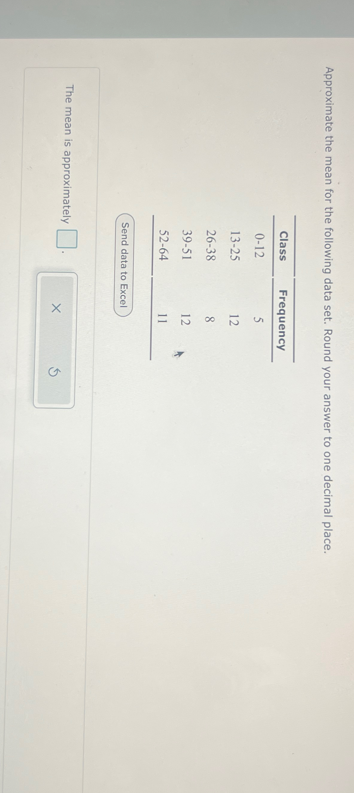 Solved Approximate the mean for the following data set. | Chegg.com