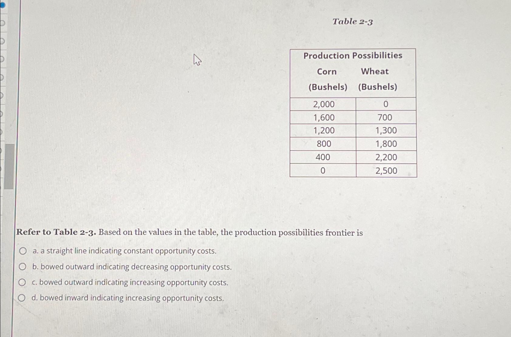 Table 2-3\\n\\\\table[[Production | Chegg.com Table 2-3\\n\\\\table[[Production | Chegg.com