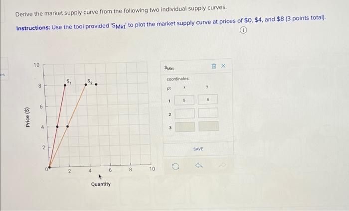 Solved Derive the market supply curve from the following two | Chegg.com