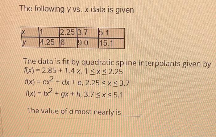 Solved The following y vs. x data is given The data is fit | Chegg.com