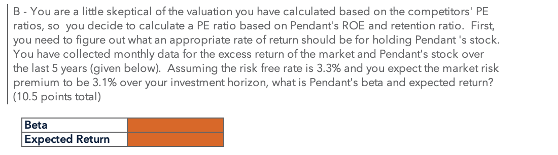 Solved B - ﻿You are a little skeptical of the valuation you | Chegg.com