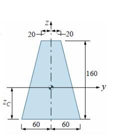 Solved The figure shows a trapezoidal cross-section. | Chegg.com