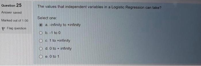 Solved Question 25 The values that independent variables in | Chegg.com