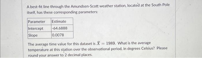 Solved The graph below illustrates annual temperatures | Chegg.com
