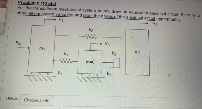 Solved 300 Problem 6 (10 pts) For the translational | Chegg.com Solved 300 Problem 6 (10 pts) For the translational | Chegg.com