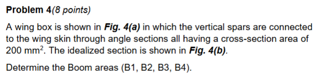 Solved Problem 4(8 ﻿points) ﻿A wing box is shown in Fig. | Chegg.com
