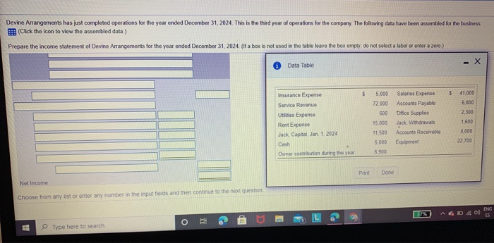 Solved Devine Arrangements has just completed operations for | Chegg.com