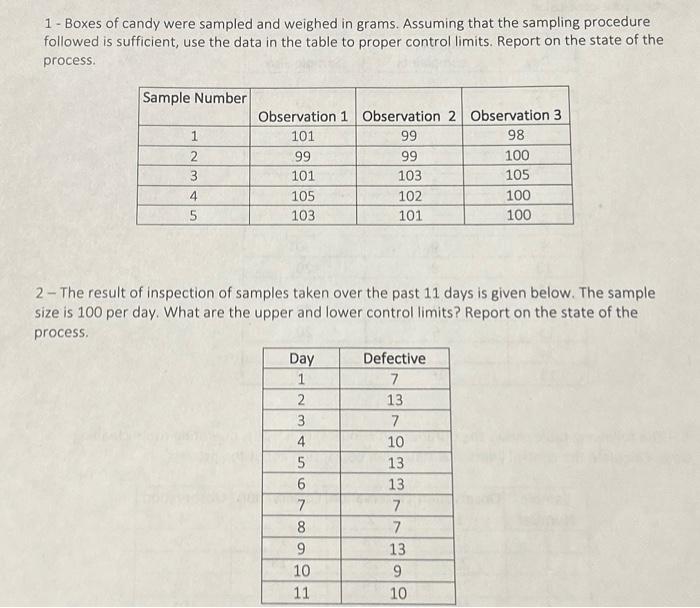 1 - Boxes of candy were sampled and weighed in grams. | Chegg.com