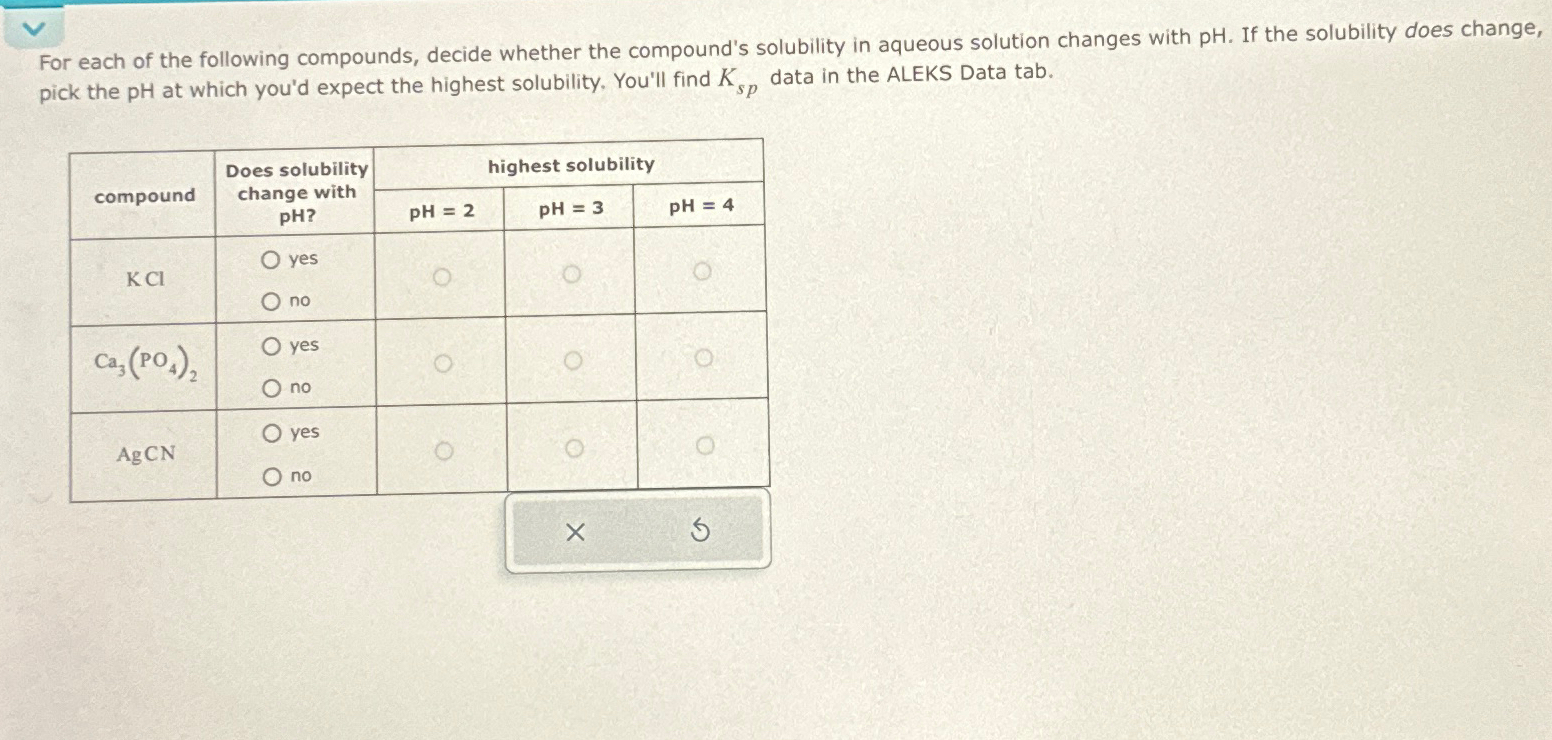 Solved For each of the following compounds, decide whether | Chegg.com