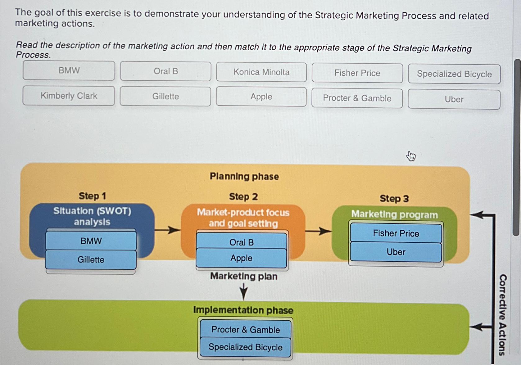 Solved The goal of this exercise is to demonstrate your | Chegg.com