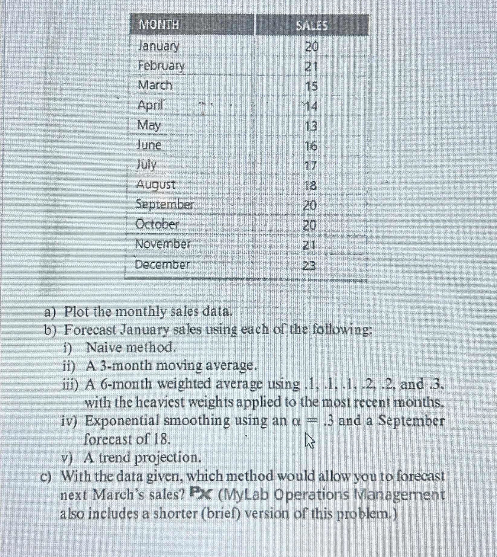 Solved Question | Chegg.com