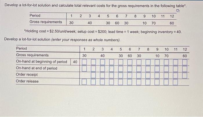 Solved Develop a lot-for-lot solution and calculate total | Chegg.com