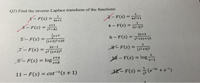 Solved Q2) Find the inverse Laplace transform of the | Chegg.com