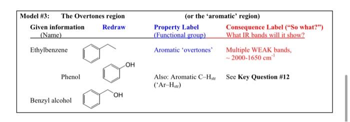 Solved \begin{tabular}{|c|c|c|c|} \hline | Chegg.com