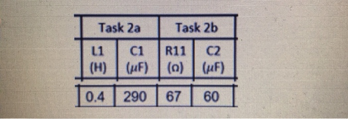 Solved task 2aL1 = 0.4C1 = 290task 2b R11= 67C2 = 60 | Chegg.com